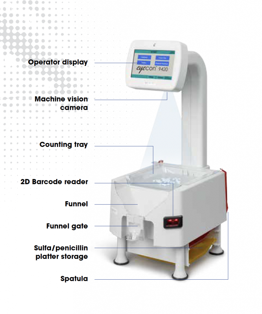 Prescription Dispensing Automation – Eyecon 9420 – AustSys Technologies
